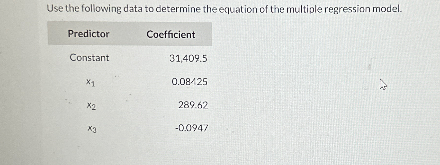 Solved Use the following data to determine the equation of | Chegg.com