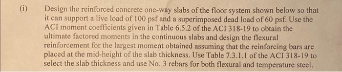 Solved Design the reinforced concrete one-way slabs of the | Chegg.com