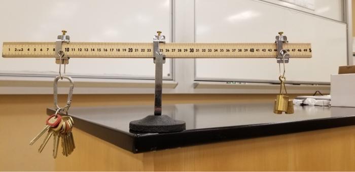 Solved Here, you will use the principle of balanced torque | Chegg.com