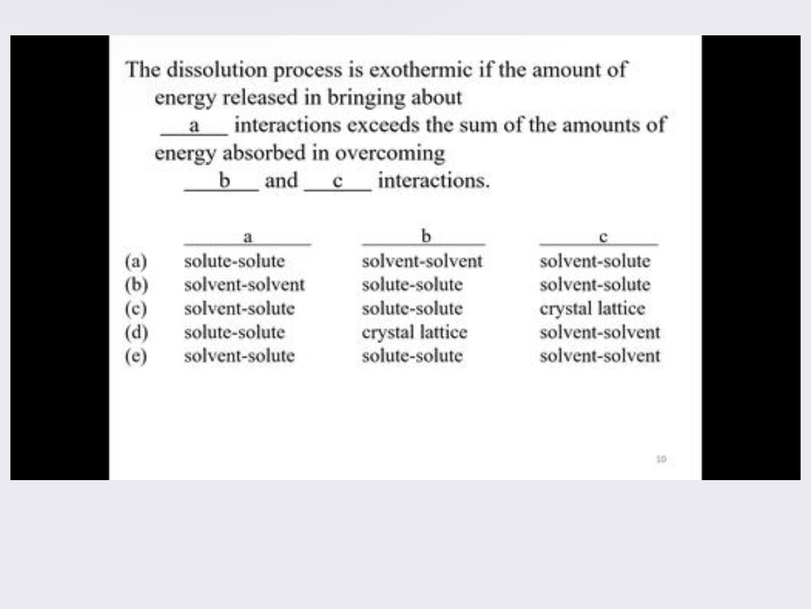 Solved The dissolution process is exothermic if the amount | Chegg.com