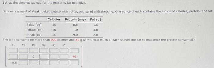 Solved Set up the simplex tableau for the exercise, Do not | Chegg.com