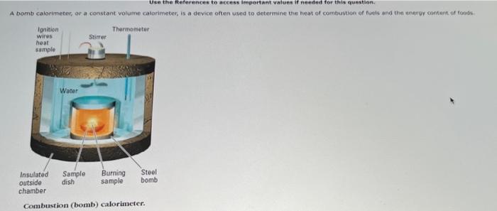 Solved Combustion (bomb) calorimeter.In an experiment, | Chegg.com