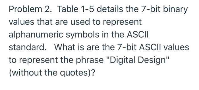 Solved Problem 2. Table 1-5 details the 7-bit binary values | Chegg.com