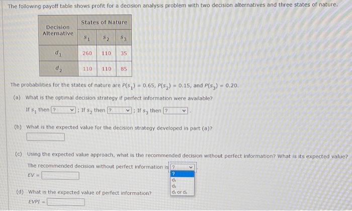 Solved The following payoff table shows profit for a | Chegg.com