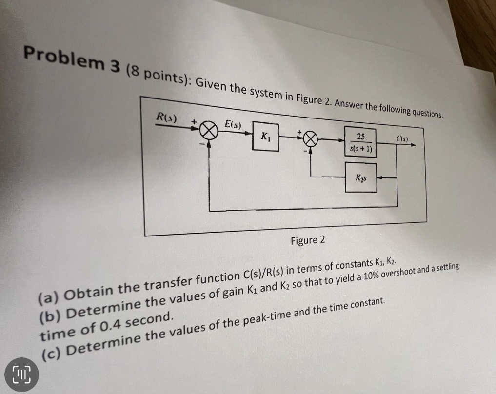 Solved Problem 3 (8 ﻿points): Given the system in Figure | Chegg.com