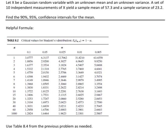 Solved Let X be a Gaussian random variable with an unknown | Chegg.com