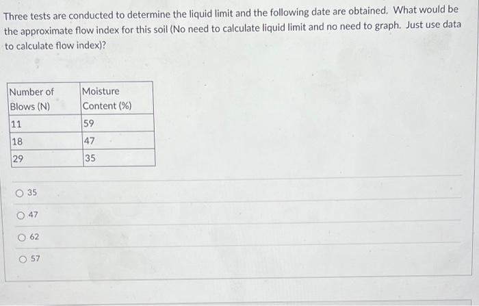 Solved Three tests are conducted to determine the liquid | Chegg.com