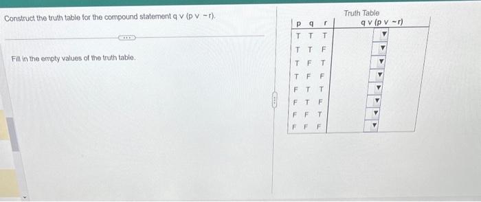 Solved Construct the truth table for the compound statement | Chegg.com