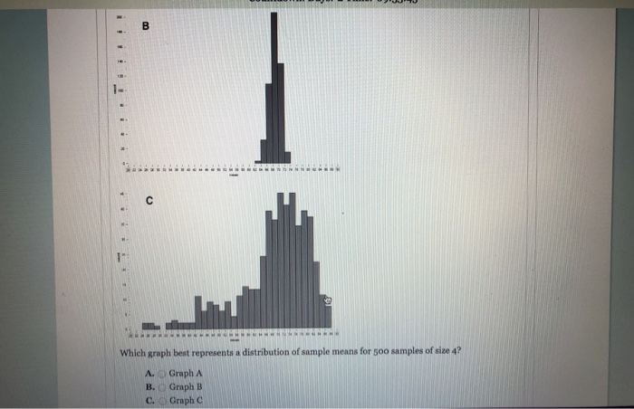 Solved A Hypothetical Distribution For A Population Of Test