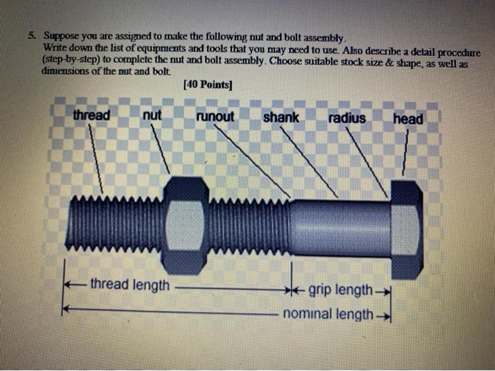 Solved 5. Suppose you are assigned to make the following nut | Chegg.com