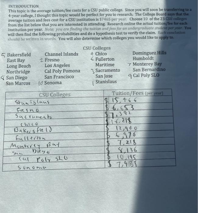 Solved INTRODUCTION This topic is the average tuition/fee | Chegg.com