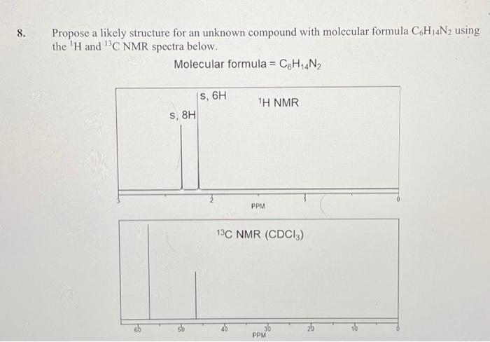 Solved 8. Propose a likely structure for an unknown compound | Chegg.com