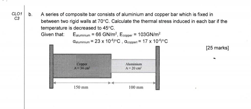 Solved subject: Strength of Materials I want the solution | Chegg.com