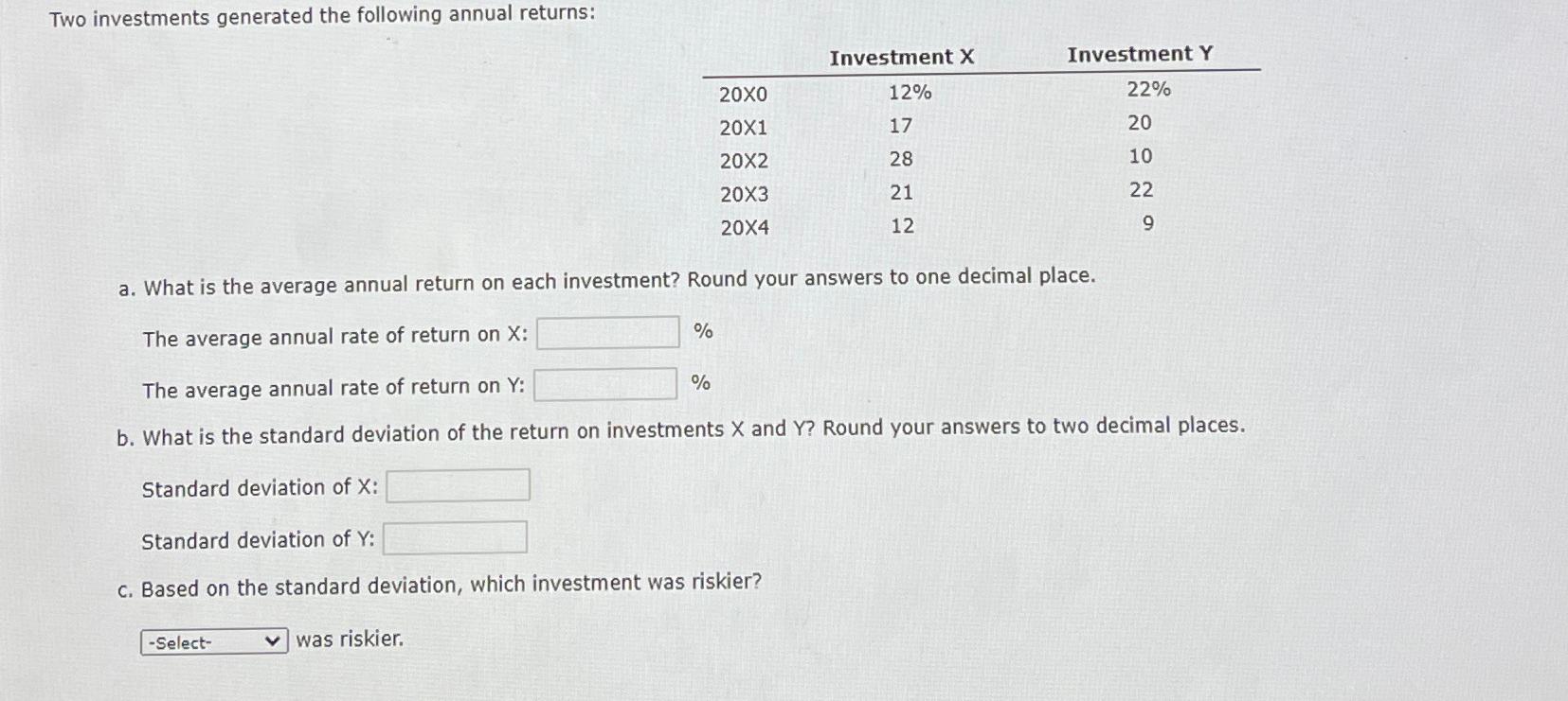 Solved Two investments generated the following annual | Chegg.com