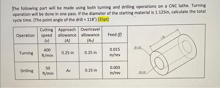 Solved The following part will be made using both turning | Chegg.com