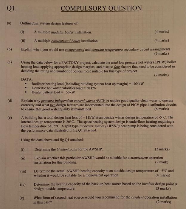 Solved Q1. COMPULSORY QUESTION (a) Outline four system | Chegg.com