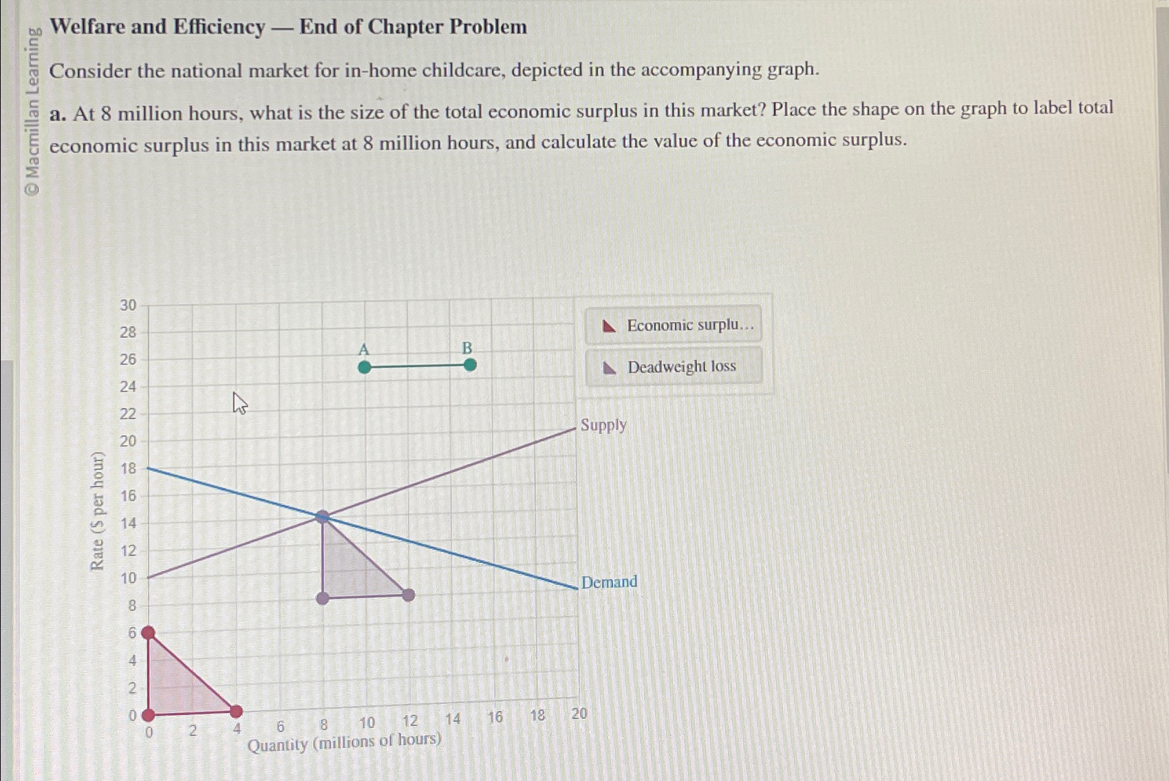 Solved Welfare and Efficiency — ﻿End of Chapter | Chegg.com