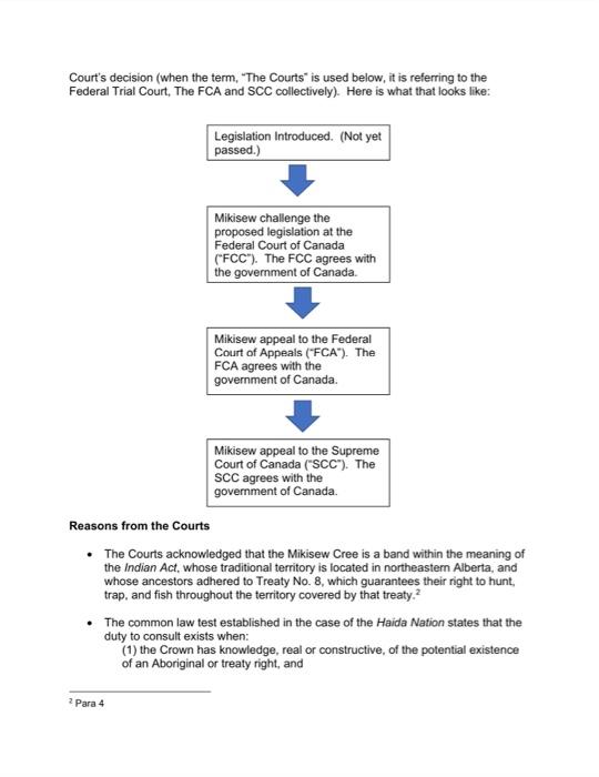Solved What is an example of stare decisis, and the doctrine | Chegg.com