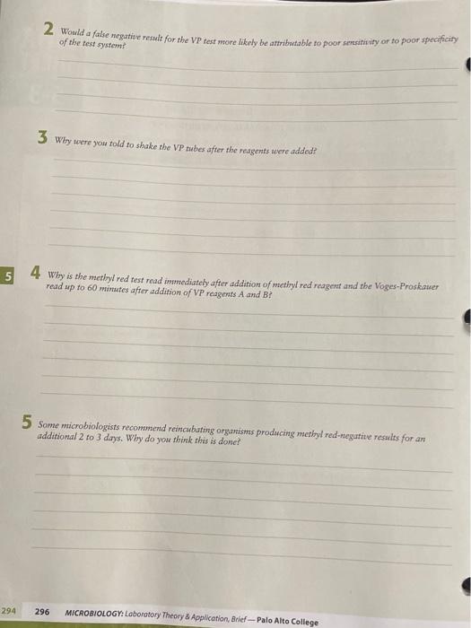 Solved Methyl Red and Voges-Proskauer Tests OBSERVATIONS AND | Chegg.com