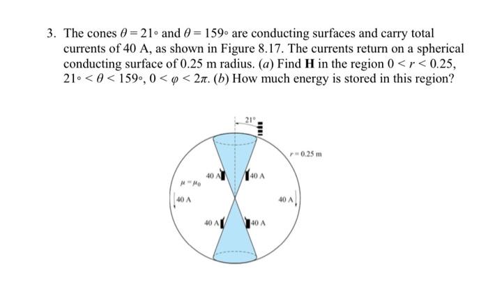 Solved The cones θ=21∘ and θ=159∘ are conducting surfaces | Chegg.com