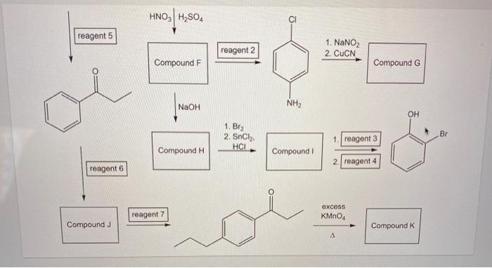 Solved Provide the missing reagents and aromatic compounds | Chegg.com