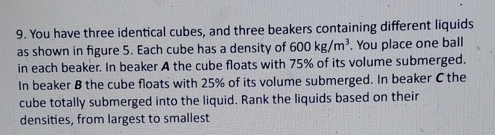 Solved You have three identical cubes, and three beakers | Chegg.com
