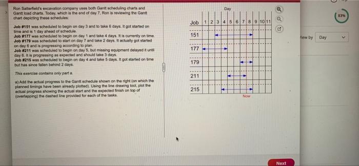 Solved Day 33 Job 1 2 3 4 5 6 7 8 9 10 11 151 New by Day 177 | Chegg.com