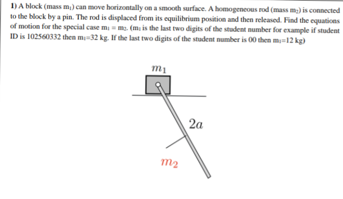 Solved 1) A block (mass m ) can move horizontally on a | Chegg.com