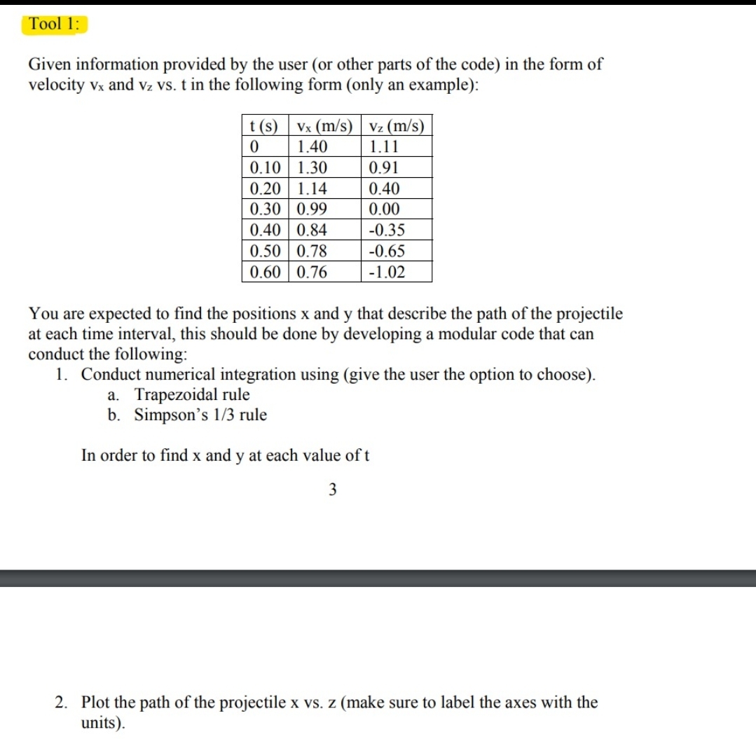Solved Tool 1:Given information provided by the user (or | Chegg.com
