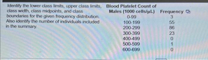 Solved Identify the lower class limits, upper class limits, | Chegg.com
