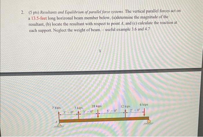 Solved 2. (5 pts) Resultants and Equilibrium of parallel | Chegg.com