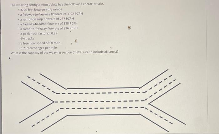 Solved The weaving configuration below has the following | Chegg.com
