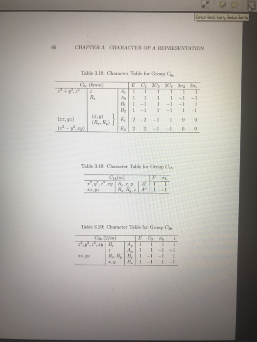 3. Consider the point group D6 (a) Construct the | Chegg.com
