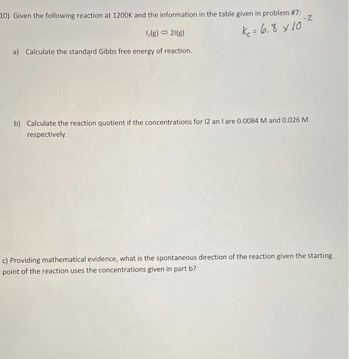 Solved 10) Given the following reaction at 1200 K and the | Chegg.com