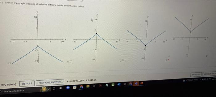 Solved Consider the following function. f(x)=9x3+3 (a) Make | Chegg.com