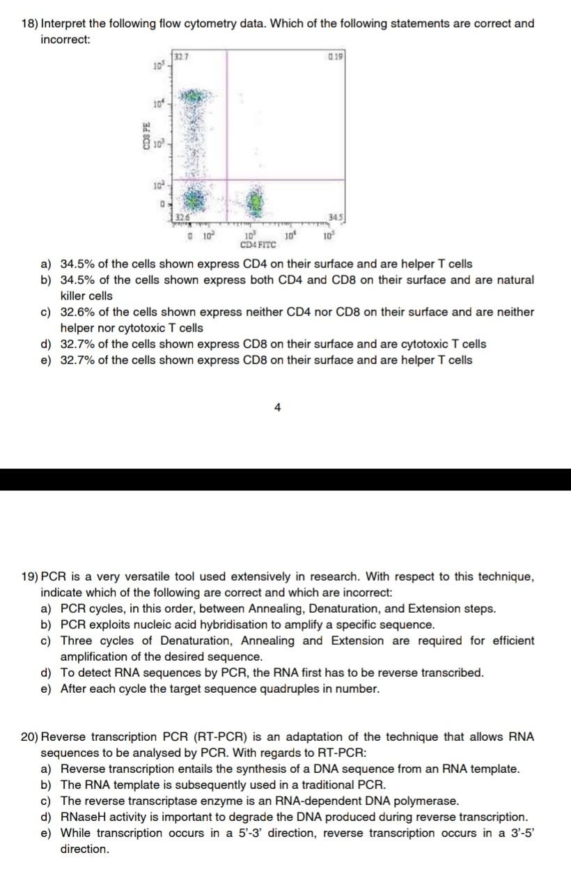Solved 18) Interpret the following flow cytometry data. | Chegg.com