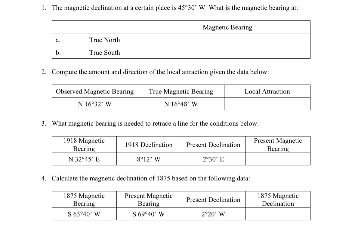 Solved The magnetic declination at a certain place is | Chegg.com