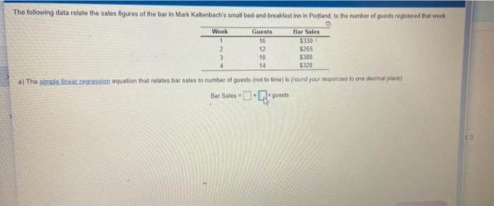 Solved The Following Data Relate The Sales Figures Of The