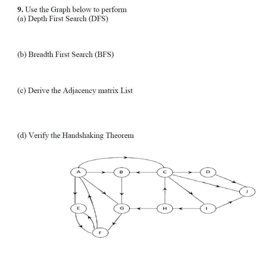 Solved Use the Graph below to perform(a) ﻿Depth First Search | Chegg.com