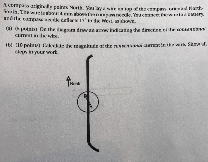 Solved A compass originally points North. You lay a wire on | Chegg.com
