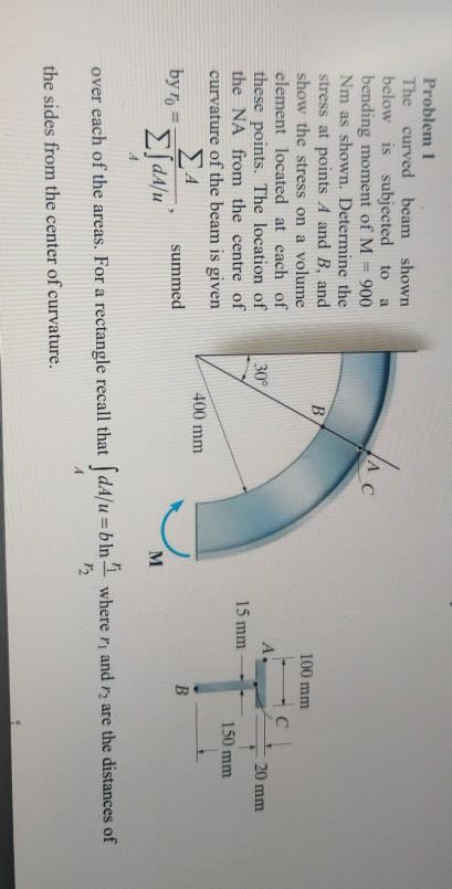Solved a Inc Problem 1 The curved beam shown below is | Chegg.com