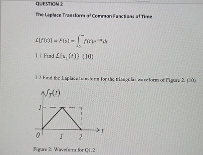 Solved QUESTION 2The Laplace Transform of Common Functions | Chegg.com