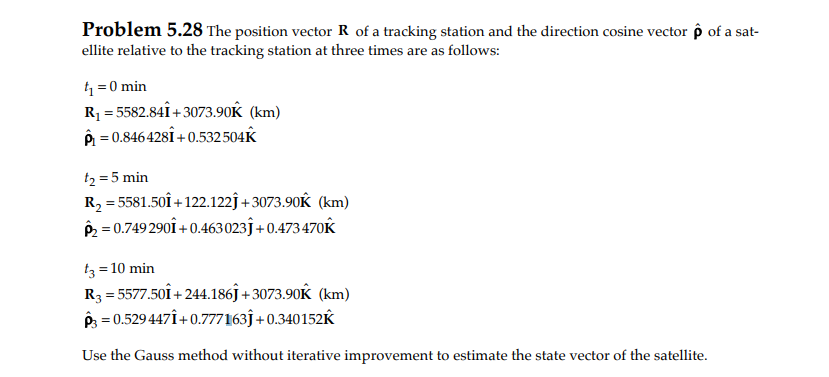 Solved Solve by hand as far as possible NO MATLAB code | Chegg.com