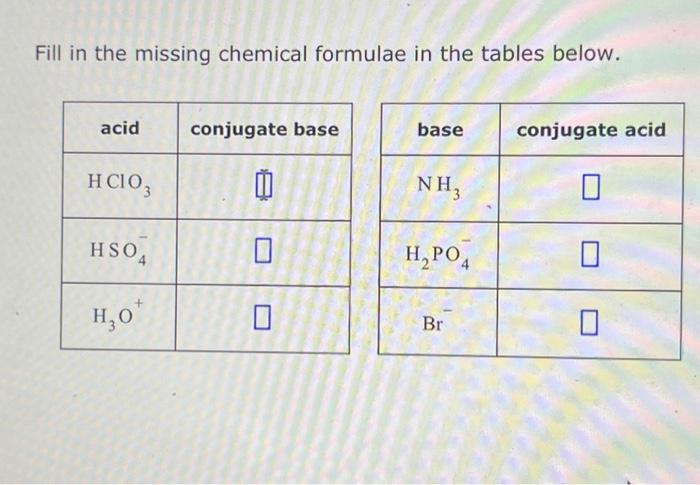 Solved Fill in the missing chemical formulae in the tables | Chegg.com