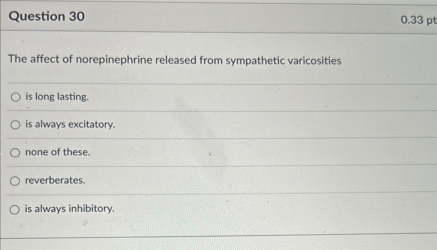 Solved Question 300.33ptThe affect of norepinephrine | Chegg.com
