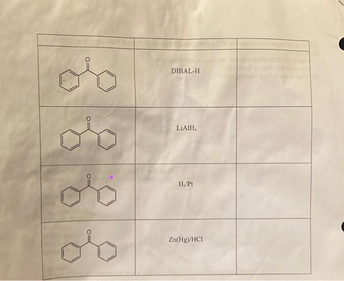 Solved \begin{tabular}{|l|c|r|} \hline Ketone & Reducing | Chegg.com