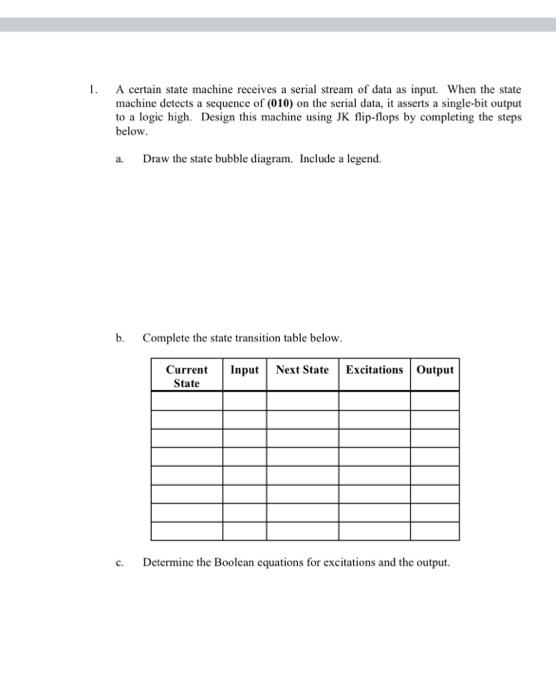 Solved 1. A certain state machine receives a serial stream | Chegg.com