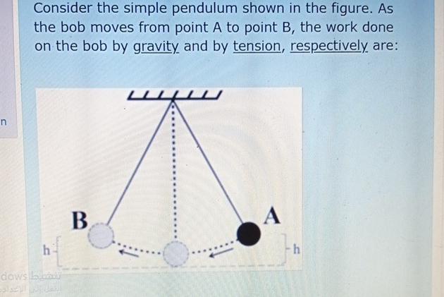 Solved Consider the simple pendulum shown in the figure. As | Chegg.com