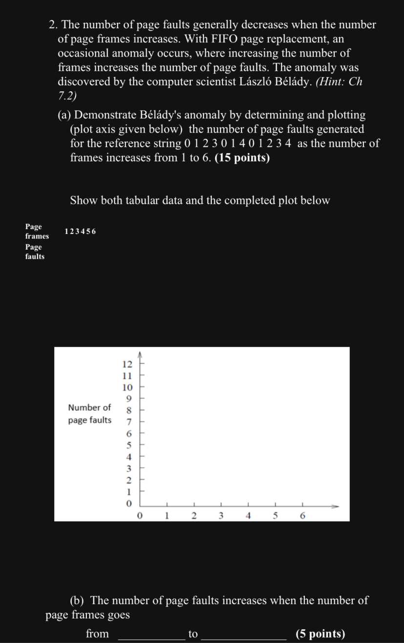 Solved The number of page faults generally decreases when | Chegg.com