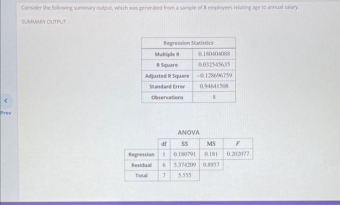 Solved Consider the following summary output, which was | Chegg.com